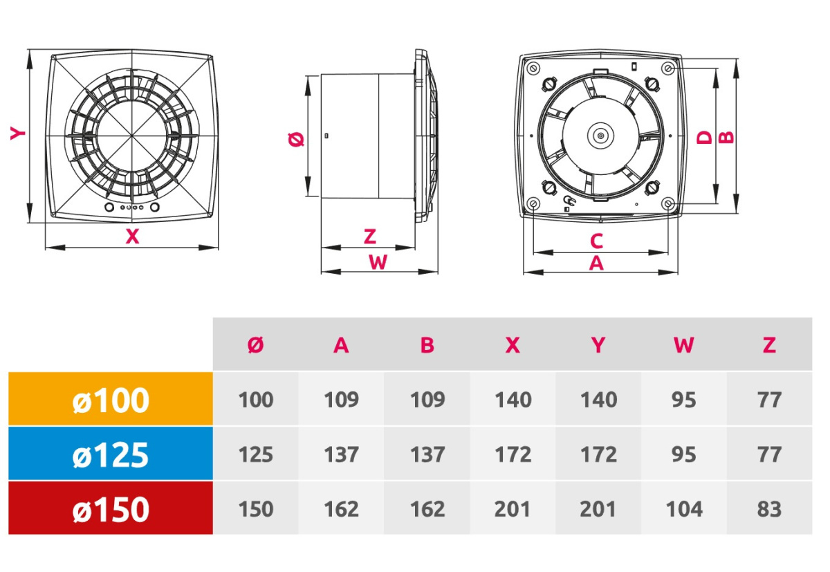 Wentylator łazienkowy AWENTA VEGA WGB-125 HIGRO